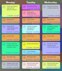 7 Ways to Make Your Time Blocking Effective in Your Remote Working ...